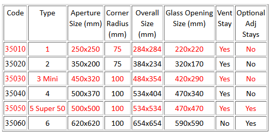 Houdini Super 50 Hatch 5 - 500mm x 500 mm - 35050